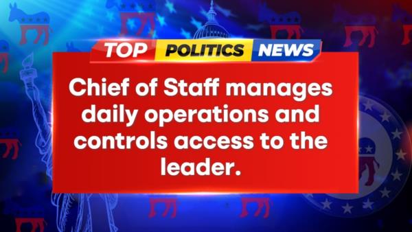 Insightful Ranking Of Key Political Advisors In…